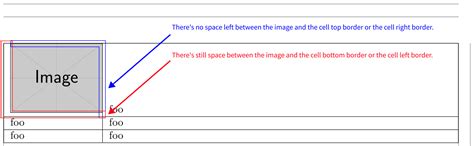 Graphics Adjust Image Width To Occupy The Entire Width Of A Tabularx Cell Regardless Of The