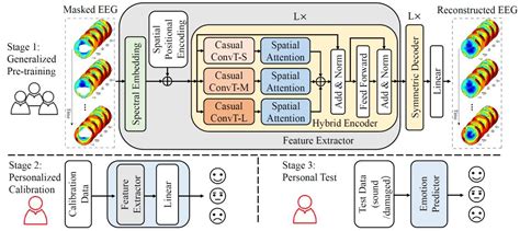 Welcome Sjtu Computer Science Engineering