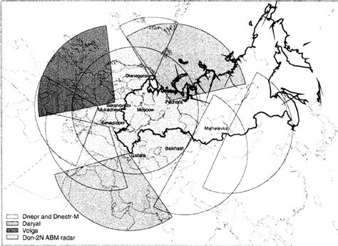 Early Warning And Missile Defense Radars In 2002 Download Scientific Diagram