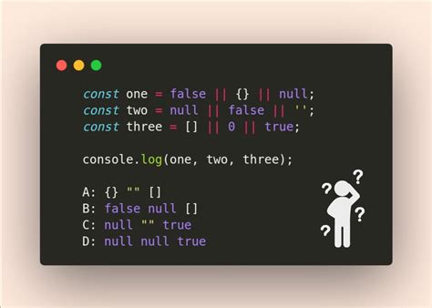 Apptimum Labs On Linkedin Javascript Quiz Polloftheday Quizoftheday Linkedinpost Software