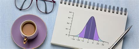 Bell Curve Appraisals Good Or Bad
