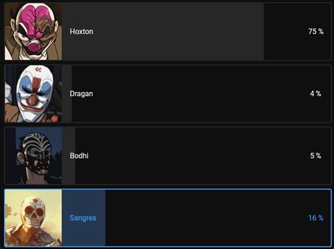 There Mustve Been An Error Here Rpaydaytheheist