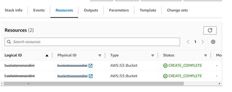 Game Of Templates With AWS Cloud Formation Simple And Templates With Intrinsic Functions