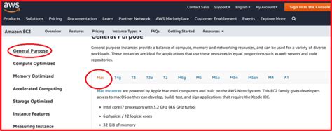 Aws Ec2 Instance Types Dot Net Tutorials