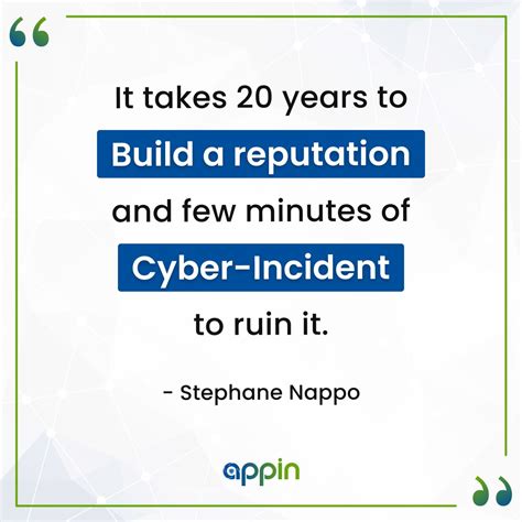 How Ethical Hackers Protect Your Digital Presence Appin Technology Lab Posted On The Topic