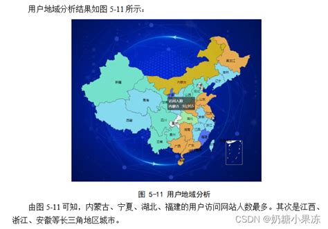 【免费赠送源码】基于spark的海量用户行为数据分析系统 基于spark的数据分析系统 csdn博客