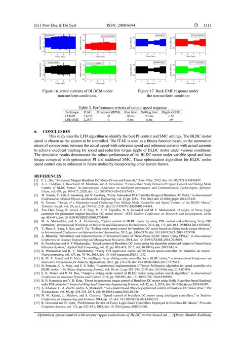 Optimized Speed Control With Torque Ripple Reductions Of Bldc Motor