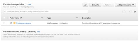 Automated Tagging Of Containers Using Aws Lambda Function
