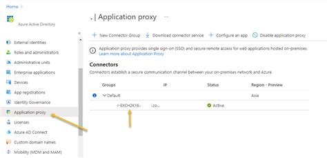Sharepoint Web Application Proxy