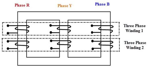 3 Phase Transformers Explained Powering Your World Guide