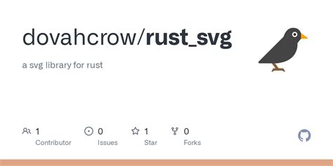GitHub Dovahcrow Rust Svg A Svg Library For Rust