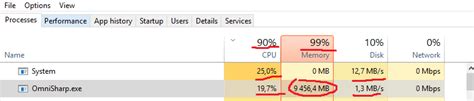 Omnisharpexe Uses 10 Gb Ram And 50 Cpu · Issue 2041 · Dotnetvscode