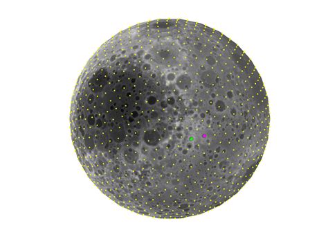 Quasi Uniform Surface Grid Of 1200 Points With 8 Sites Included By