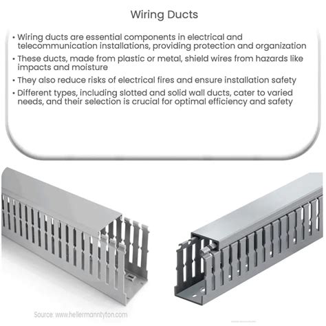 Wire Ducts How It Works Application And Advantages