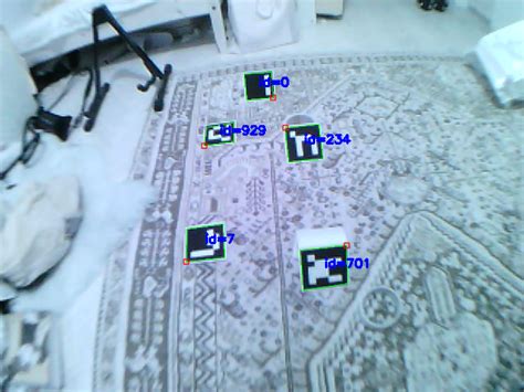 Interpret Results From Triangulatepoints Opencv Qanda Forum