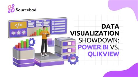 Data Visualization Showdown Power Bi Vs Qlikview