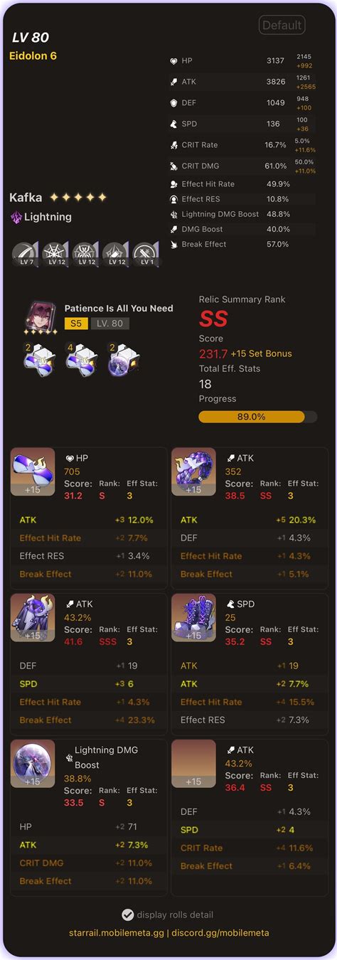 kafka before after update r kafkamains
