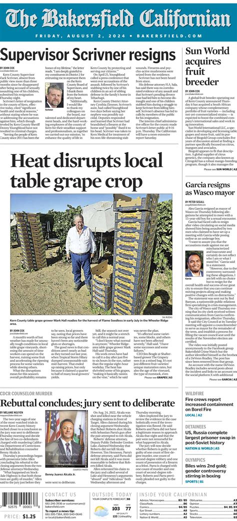 The Bakersfield Californian Front Page