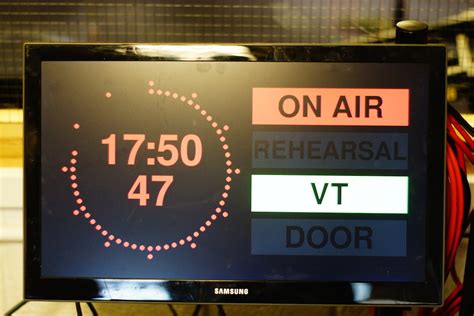 Pi Clock LA TV Blog