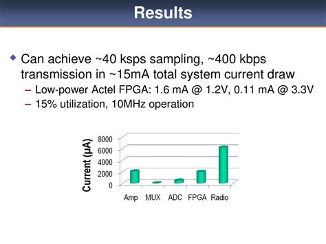 Progress Update Henry Chen December 17 Ppt Download
