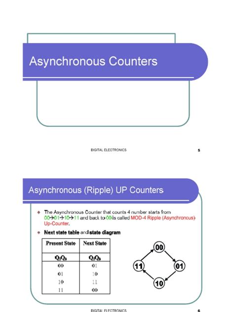 asynchronous counters pdf