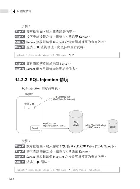Aspnet Core 6 零基礎建立自己的部落格 Dm2351 深智數位股份有限公司
