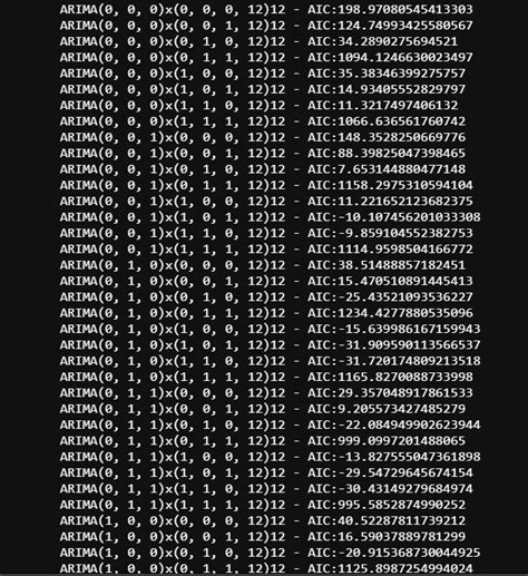 Page Layout Resetting The Page In Kivy Python Stack Overflow