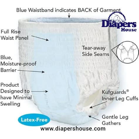 Adult Swim Pull Up Underwear Unisex Disposable With Tear Away Side Seams Medium 34 48