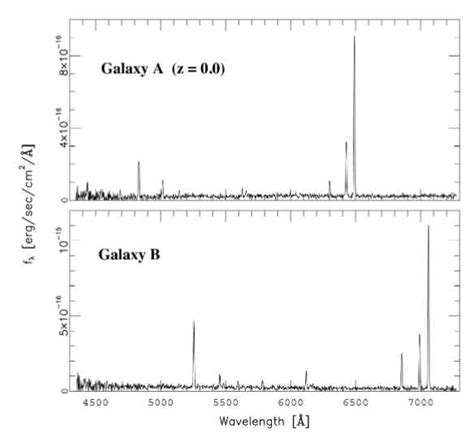 Solved A Cepheid Variable Star In The Virgo Cluster Of