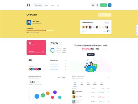 Metronic The World S Selling Bootstrap Admin Theme Ecosystem For HTML Vue React Angular