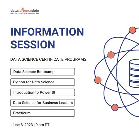 Data Science Dojo On Linkedin Datascience Bootcamp Python Live