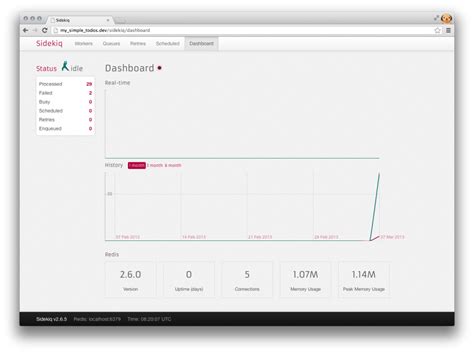 Ruby On Rails Sidekiq で非同期処理を実装する Developersio