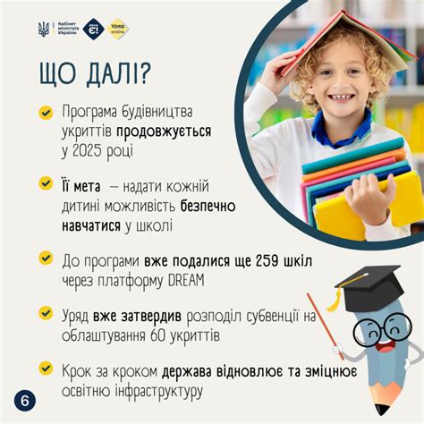 27 шкіл отримають укриття для безпечного навчання Новини