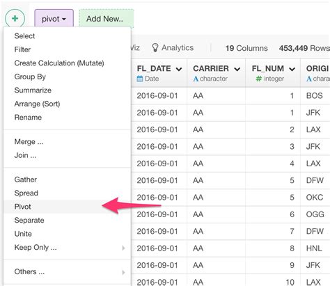 Issues Exporting Pivot Table Data Issues Exploratory Community