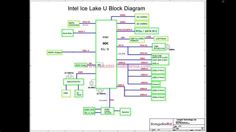 Acer Aspire C22 962 Lengda Ax1e Schematic And Boardview Forum Teknisi Laptop Indonesia