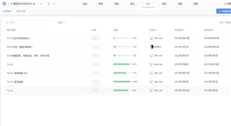 PingCode是如何做敏捷开发项目管理的