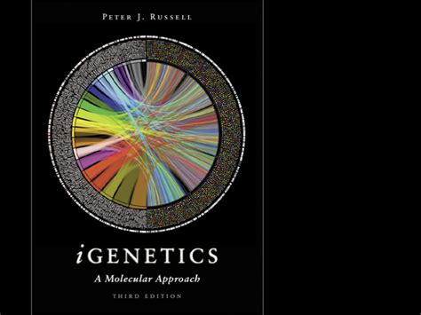 Introduction To Circos Circos Circular Genome Data Visualization