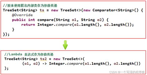 java查漏补缺（18）java版本迭代概述、java8新特性[lambda表达式、函数式接口、方法引用与构造器引用、强大的stream api]、新语法结构、api的变化、其它结构变化