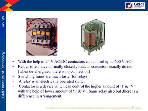 Programmable Logic Controller Plc Pptx