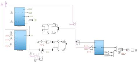 Shunt Converter Control System Download Scientific Diagram