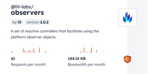 Lit Labsobservers Cdn By Jsdelivr A Cdn For Npm And Github