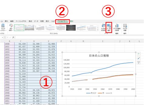 解決策がすぐ分かる！excel折れ線グラフ作成をお悩み別に解説