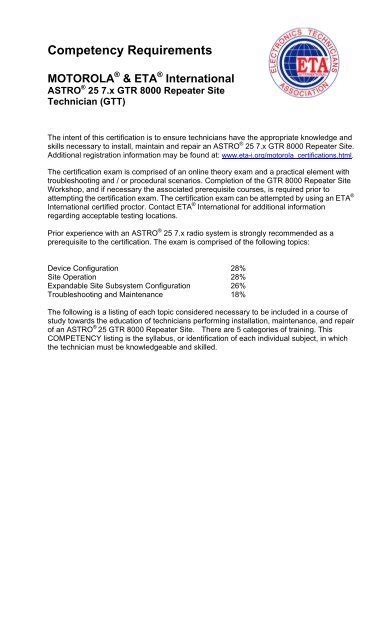Gtr 8000 Repeater Site Technician Eta International