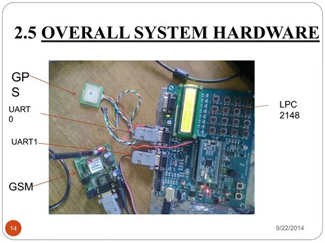 Vehicle Tracking System Using Gps And Gsm Pptx Auto Navigation Systems Auto Technology