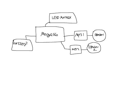 Powering And Connecting Arduinomega2560 6432 Led Matrix Mp3 Speaker General Electronics