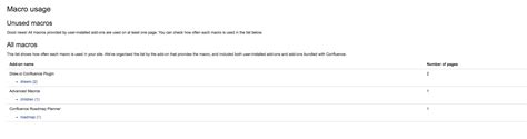 Is There Any Way To See Where A Macro Is Used In Confluence