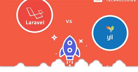 Yii Vs Laravel Which Is The Best Php Framework