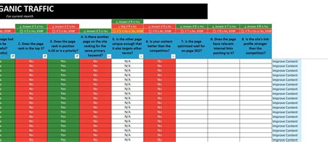 Formula To Automatically Populate Text Based On Text In Specific Column Rexcel
