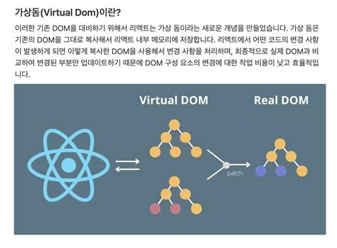 [유데미x스나이퍼팩토리] 프로젝트 캠프 next js 3기 dom과 virtual dom