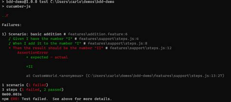 A Detailed Introduction And How To For Javascript Bdd